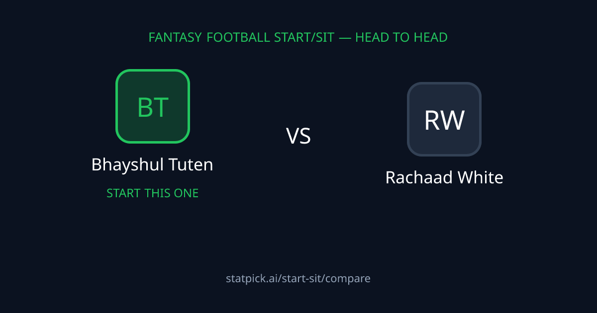 Bhayshul Tuten Or Rachaad White Start Bhayshul Tuten — Week 1 Start