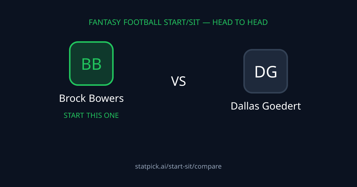 Brock Bowers Or Dallas Goedert Who Should You Start Stat Pick