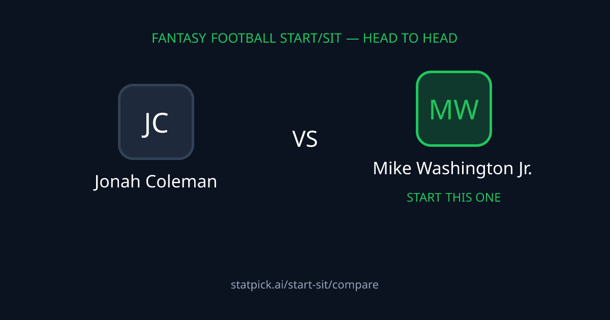 Start Mike Washington Jr Over Jonah Coleman — Week 1 Startsit Verdict